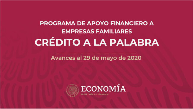 ¿Cómo Solicitar El Crédito A La Palabra De 25 Mil Pesos? | 2023